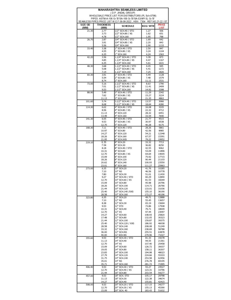 C S Seamless Pipe Price List Pipe And Sections C S Seamless Pipe Price List Pipe And Sections