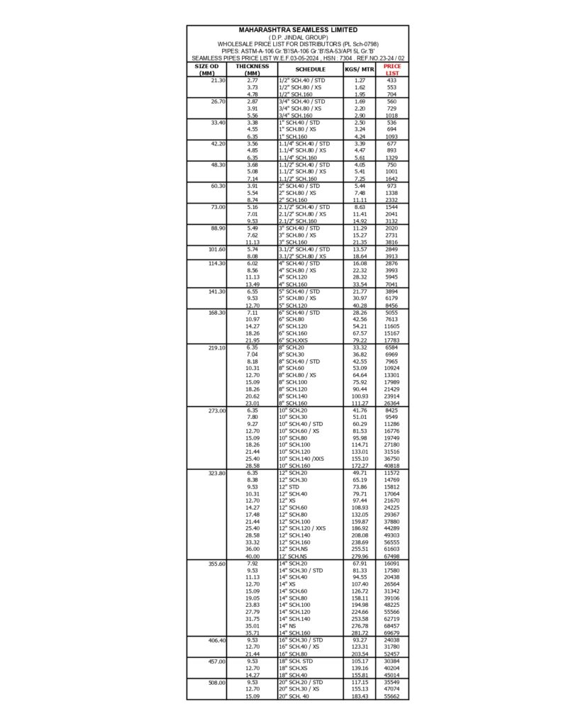 C.S Seamless Pipe Price List – Pipe and Sections